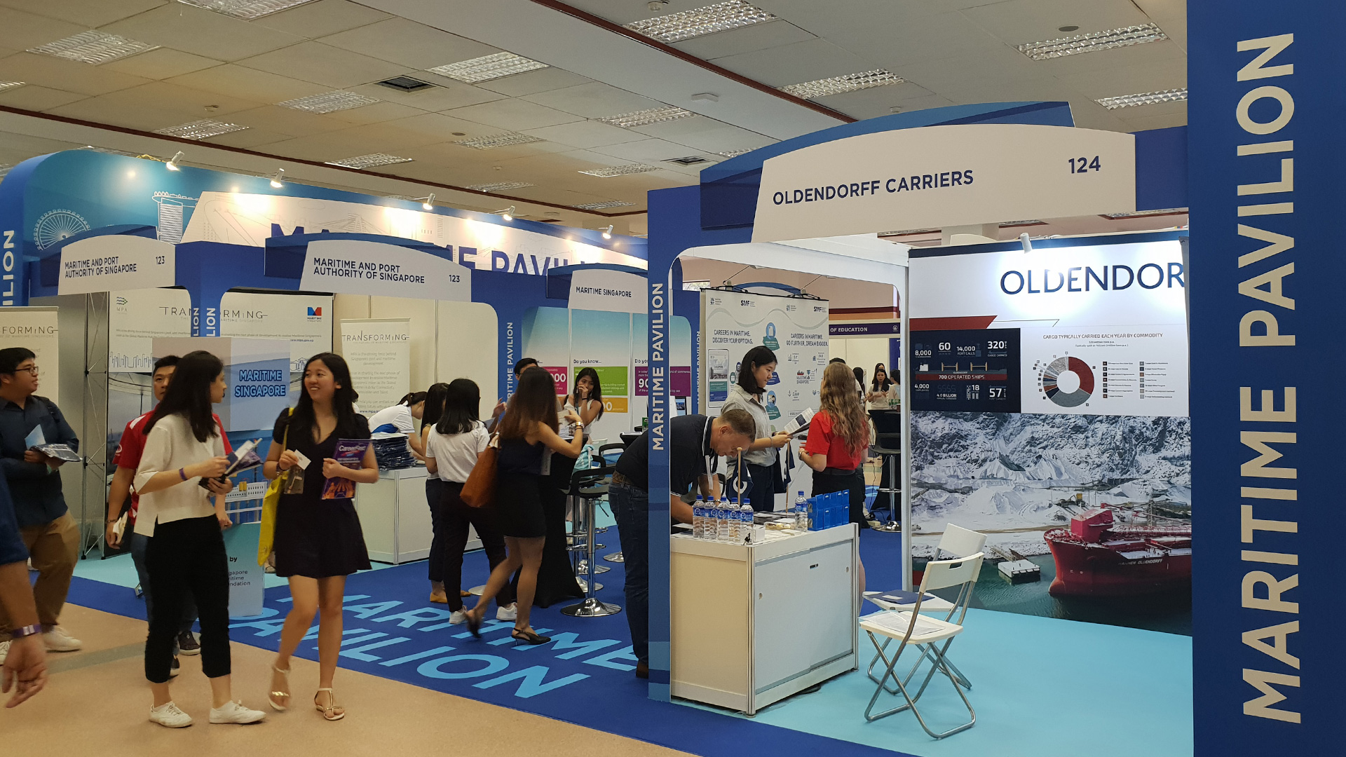Maritime Pavilion 2019 @ NUS Career Fair - Singapore Maritime Foundation